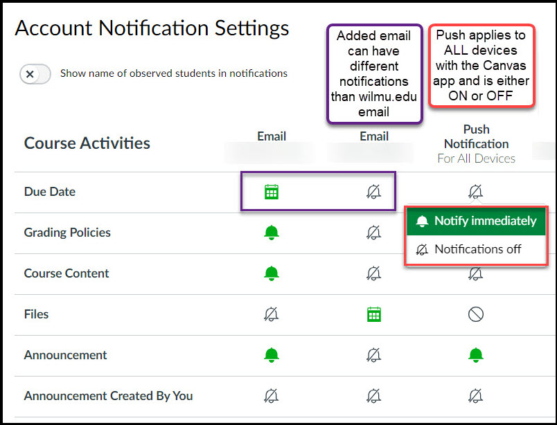 Canvas Notifications | Wilmington University